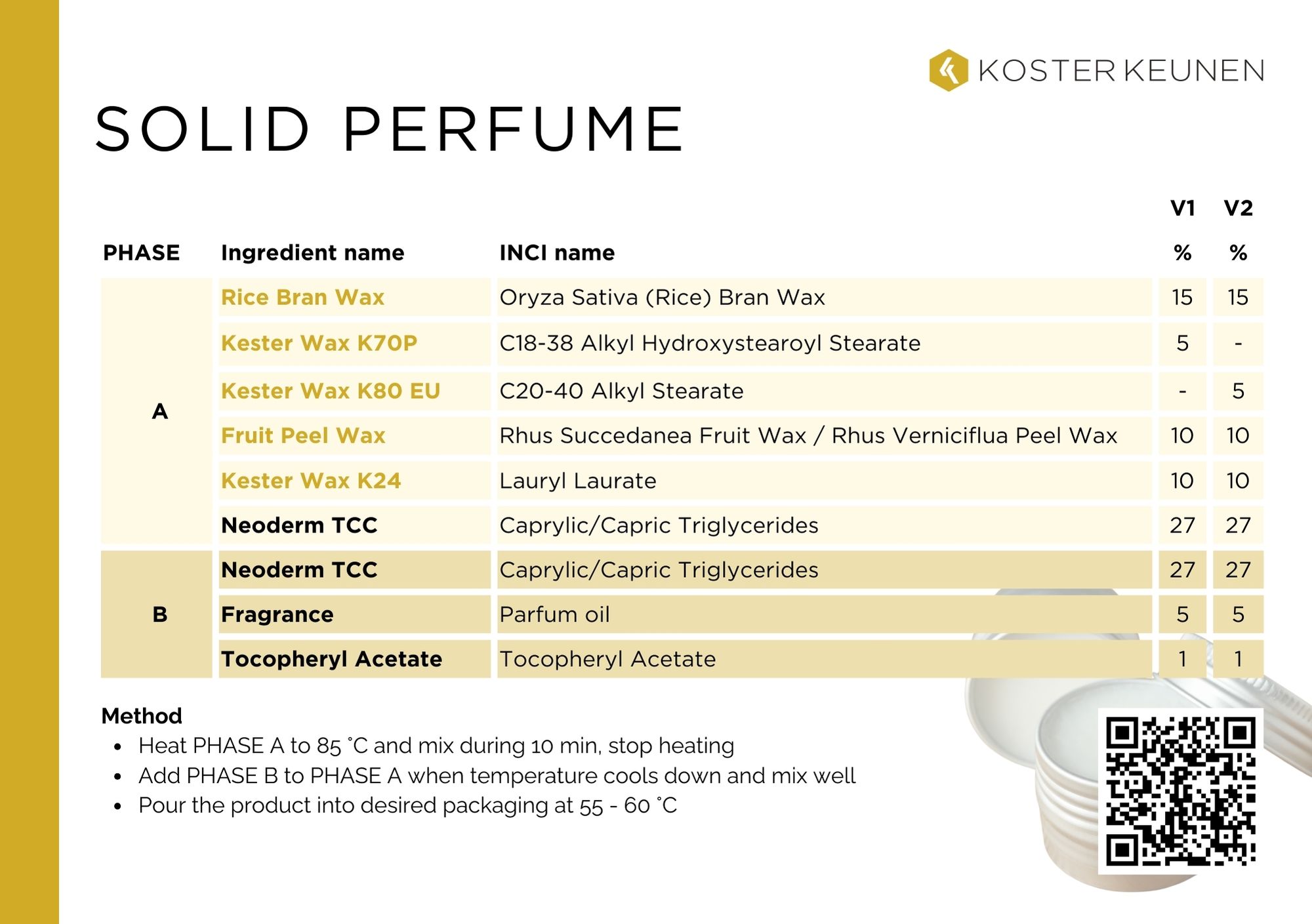 Solid Perfume Formulation - Koster Keunen Holland